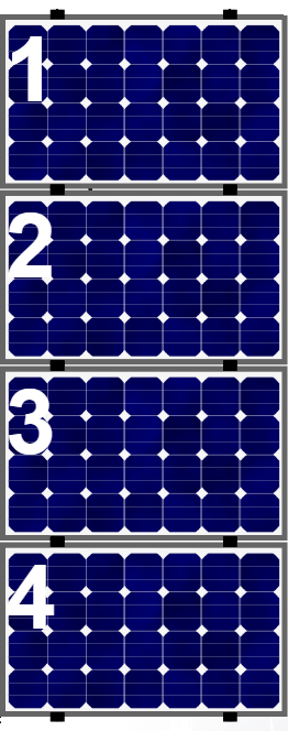 Clickfit EVO set rij van 4 panelen Landscape - J en M zonnepanelen