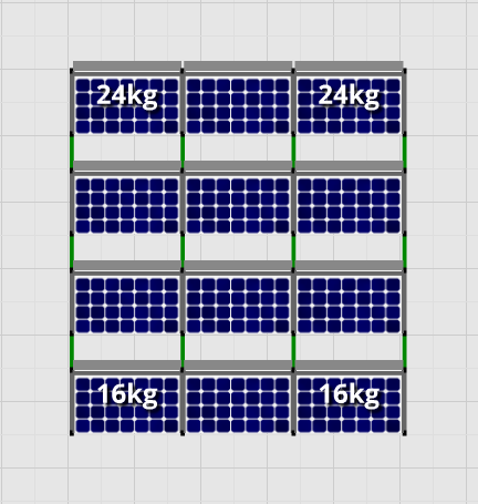 Flatfix Fusion set 4 rijen van 3 panelen aluminium - J en M zonnepanelen