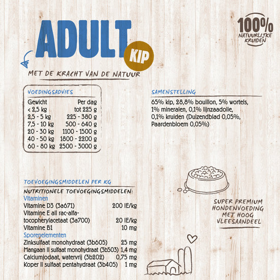 Vitalstyle Adult Kip Hondenvoeding Blik 6x400 Gram Ecodiervoeding Nl
