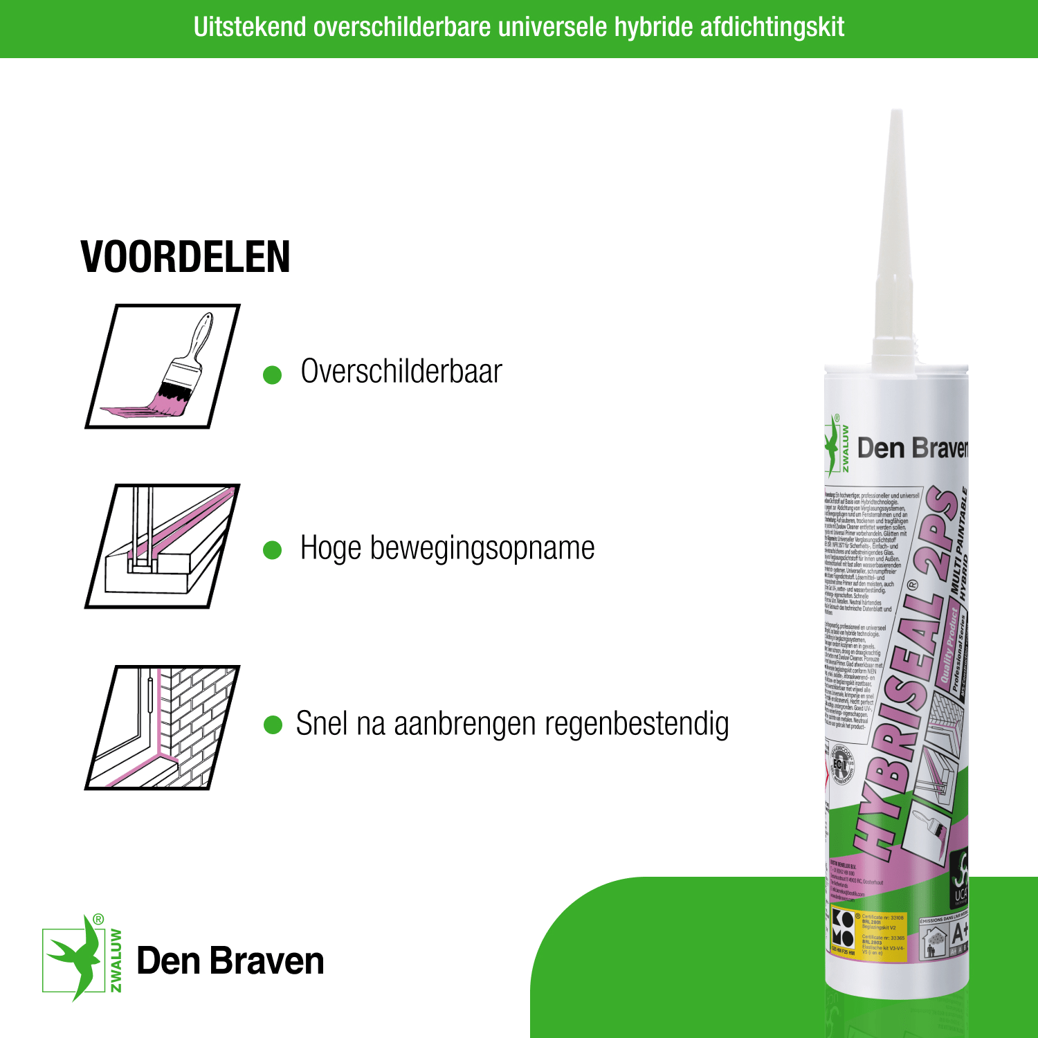 Zwaluw Hybriseal 2PS 290ml | Beglazingskit - Kitxpert.nl