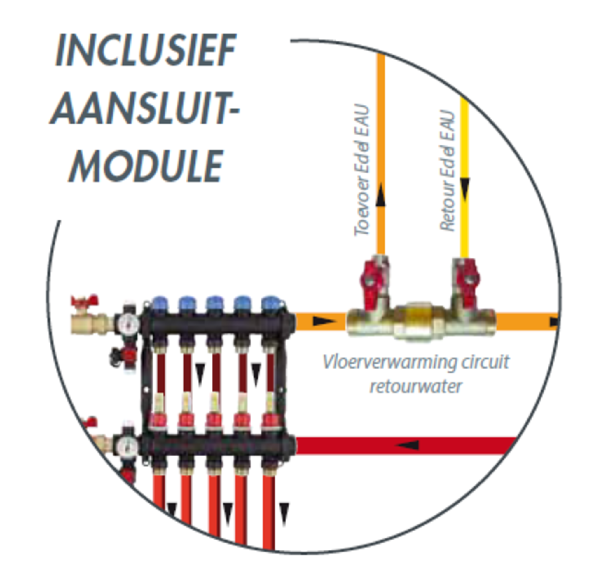 Warmtepompboiler Edel EAU 200L - Mijnklimaatshop.nl