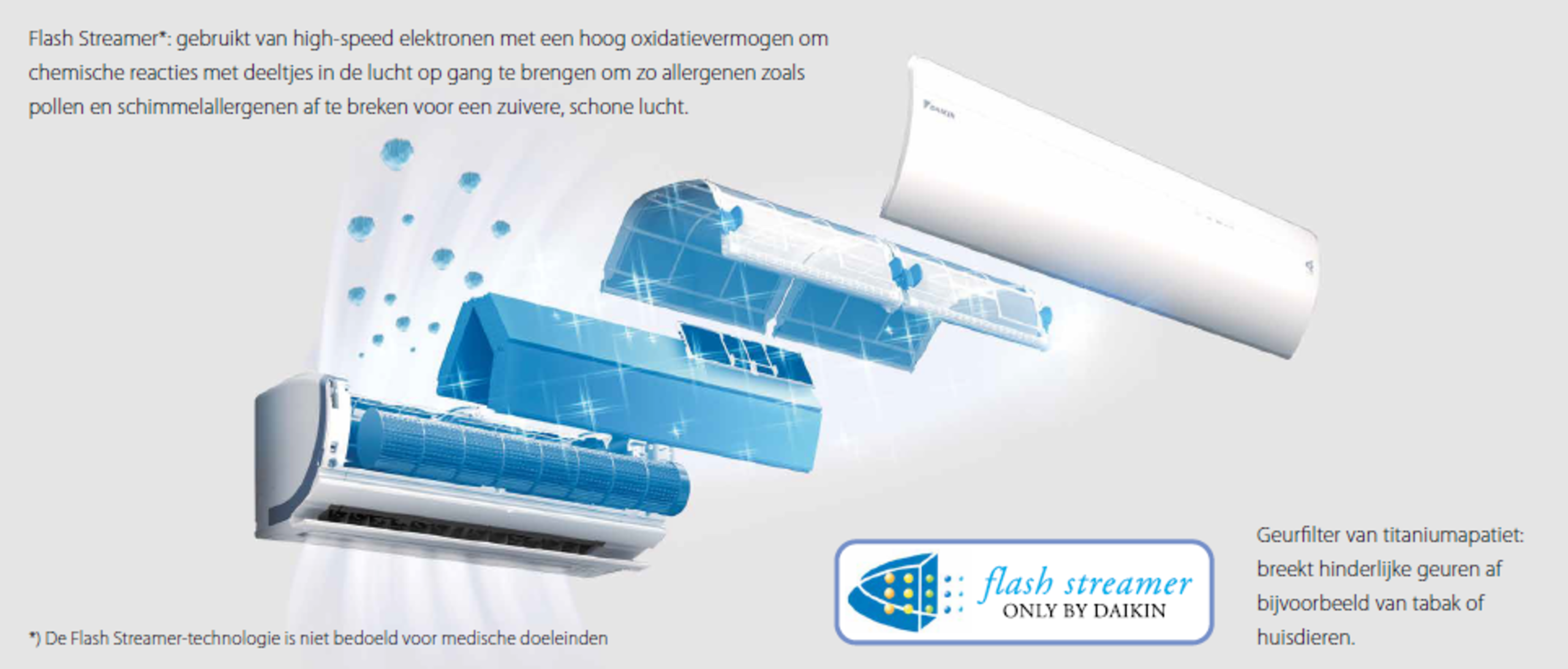 Daikin Ururu Sarara 3,5kW - FTXZ35N - Mijnklimaatshop.nl