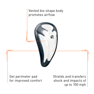 Shock Doctor Groin Guard SD213 Bio Flex Cup - FIGHTWEAR SHOP EUROPE