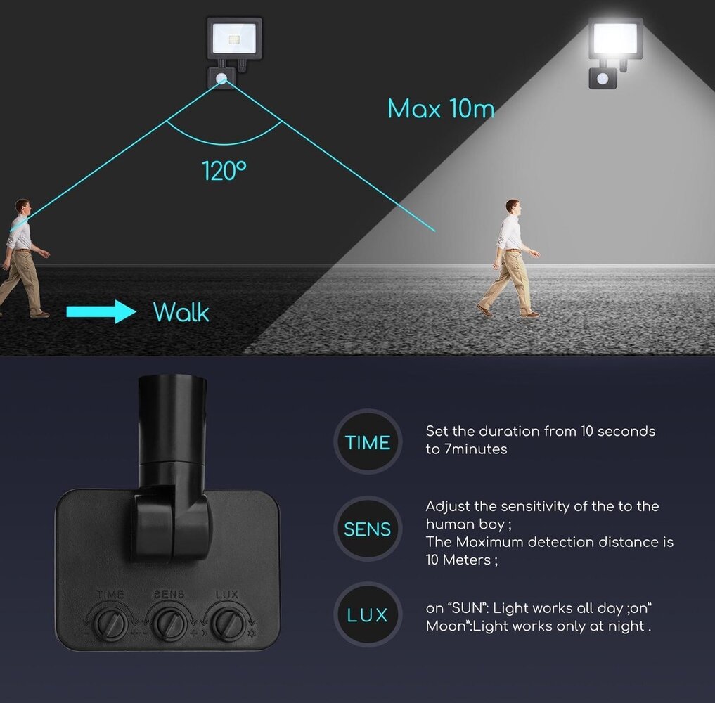 LED-spots med sensor IP65 - 10W 900 Lumen - 4000K - 1 års garanti ...