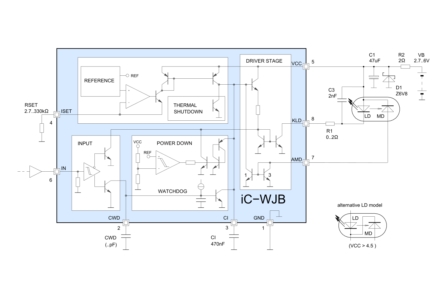 iC-WJB - iC-Haus GmbH B2B-Webshop Germany