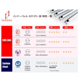 Lambda Smart 6.03mm 250mm MWS Barrel - BB-Shop