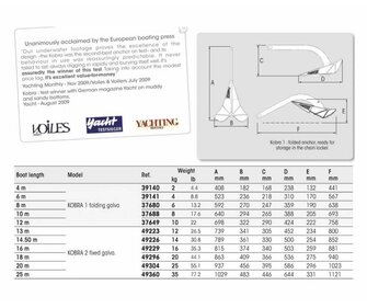 Kobra anker met inklapbare schacht voor uw boot | Watersportvoordeel ...