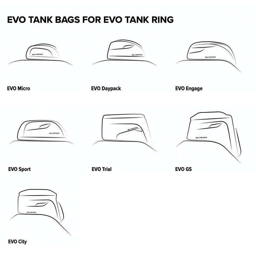 SW-Motech - Evo Tank ring - Biker Outfit