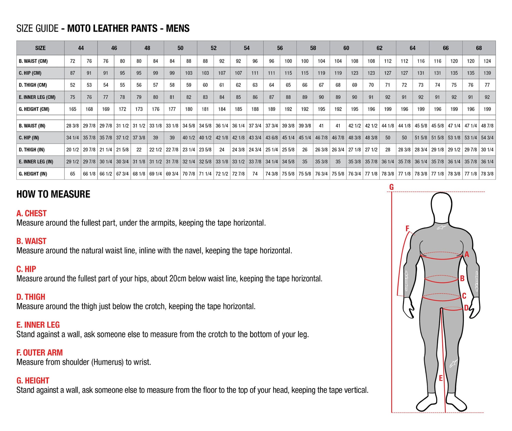 sizing chart alpinestars jacket and pants - Biker Outfit
