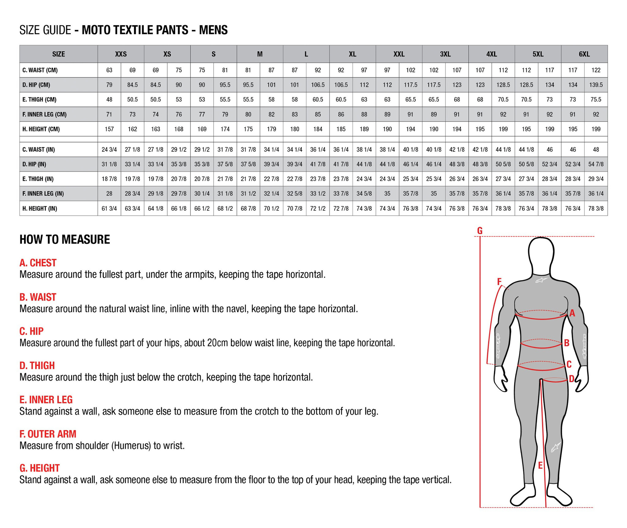 maattabel alpinestars jas en broek - Biker Outfit