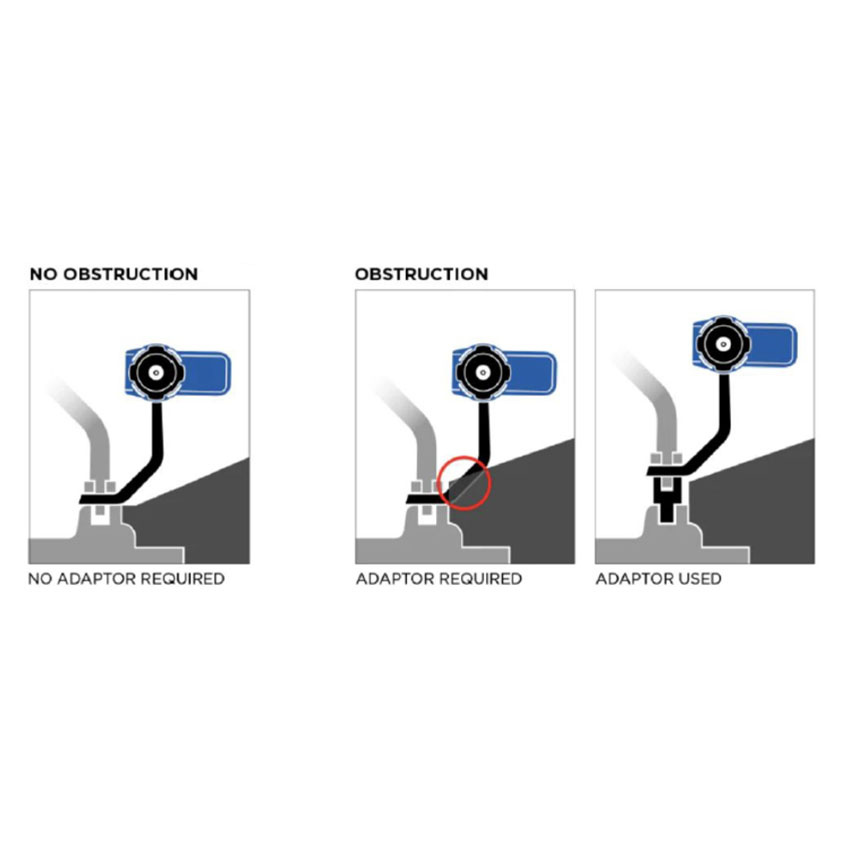 Quad Lock - Mirror Stem Mount - Biker Outfit