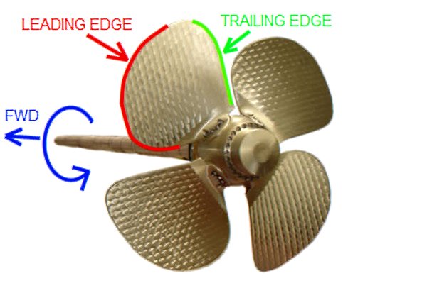 Wat is cavitatie, rake, pitch? Uitleg propeller begrippen ...
