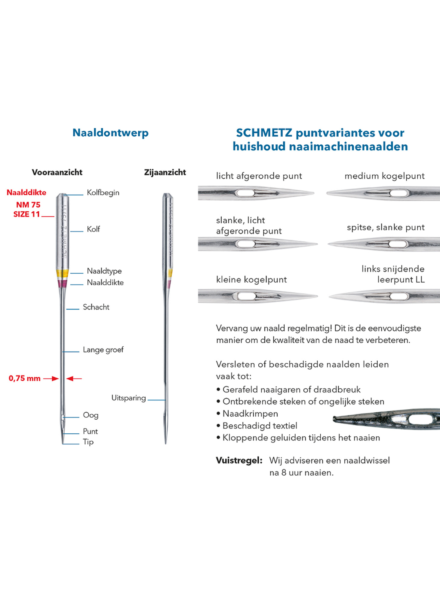 Microtex needles 80/12 - Madeline De Stoffenmadam