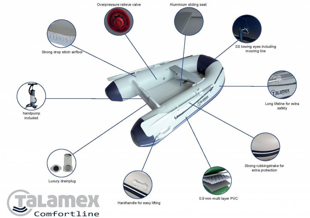 Talamex Rubberboot TLX 250 Comfortline aluminium vloer 250 x 152 x 42 ...