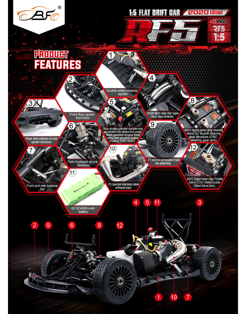 Rofun RF5 Rallye-Modell mit 36-cm3-Motor und farbiger oder ...