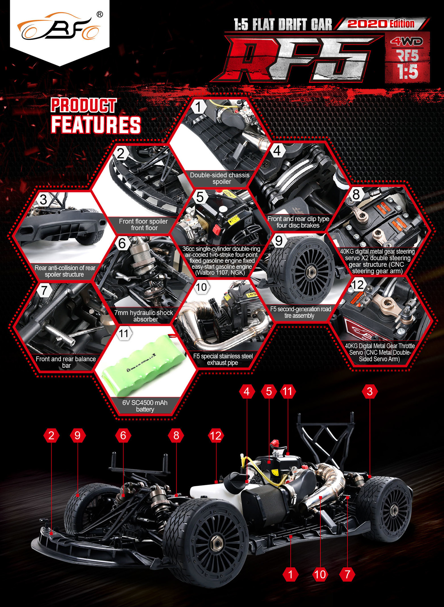 Rofun RF5 rally model with 36cc engine and colored or transparent body ...