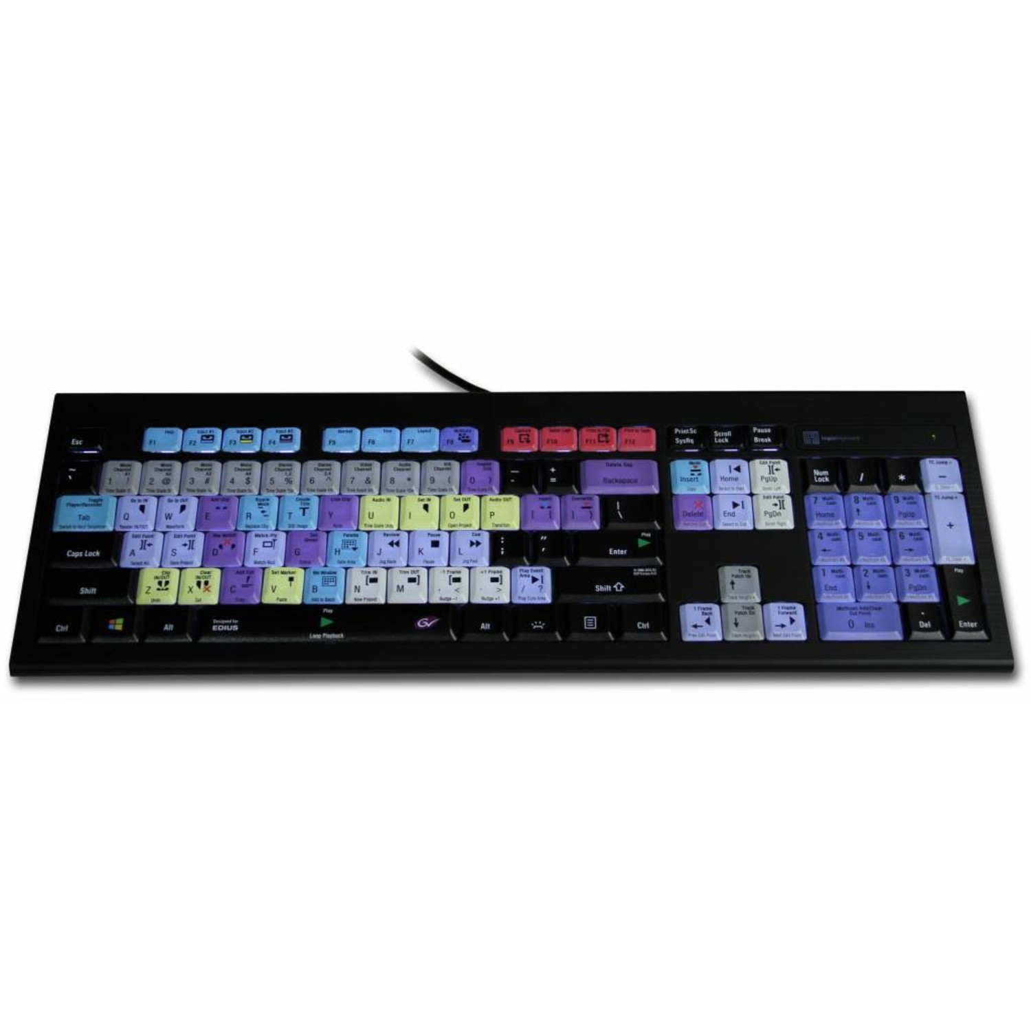 Edius Mac EDIUS WORLD / 在Mac上使用EDIUS