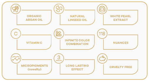 Imperity Singularity Color Hair Dye