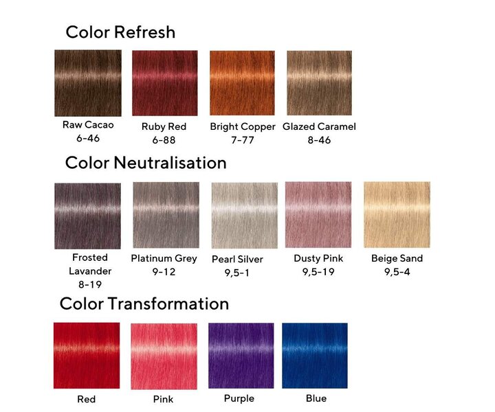 Schwarzkopf Chroma ID Bright Copper Mask morgen in huis? - €27,95 ...