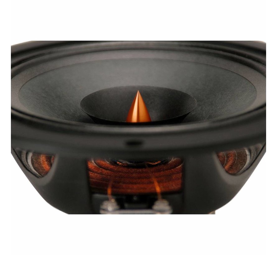 Buying a Dayton Audio PS180-8 woofer? - SoundImports