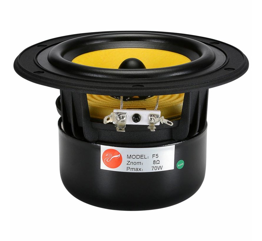 Buying a HiVi F5 woofer? - SoundImports