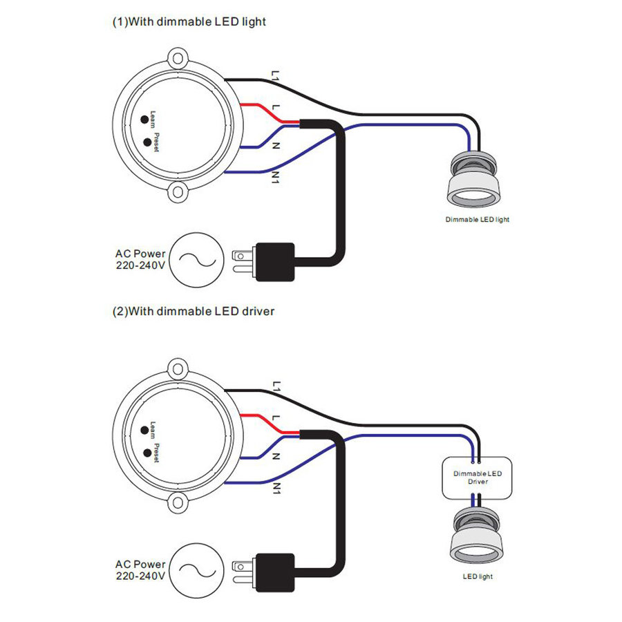 Set van 2 dimbare LED wandlamp Dayton kantelbaar grijs 3000K