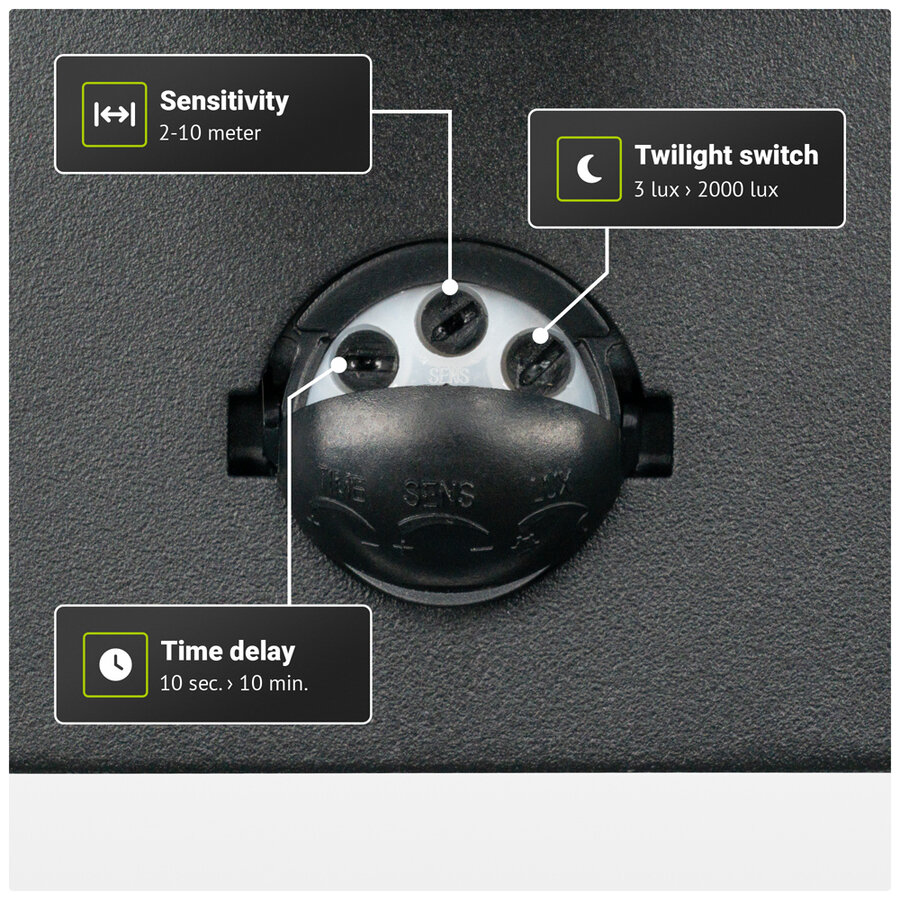 Mason LED wandlamp met beweging- en schemersensor - Zwart - Excl. GU10