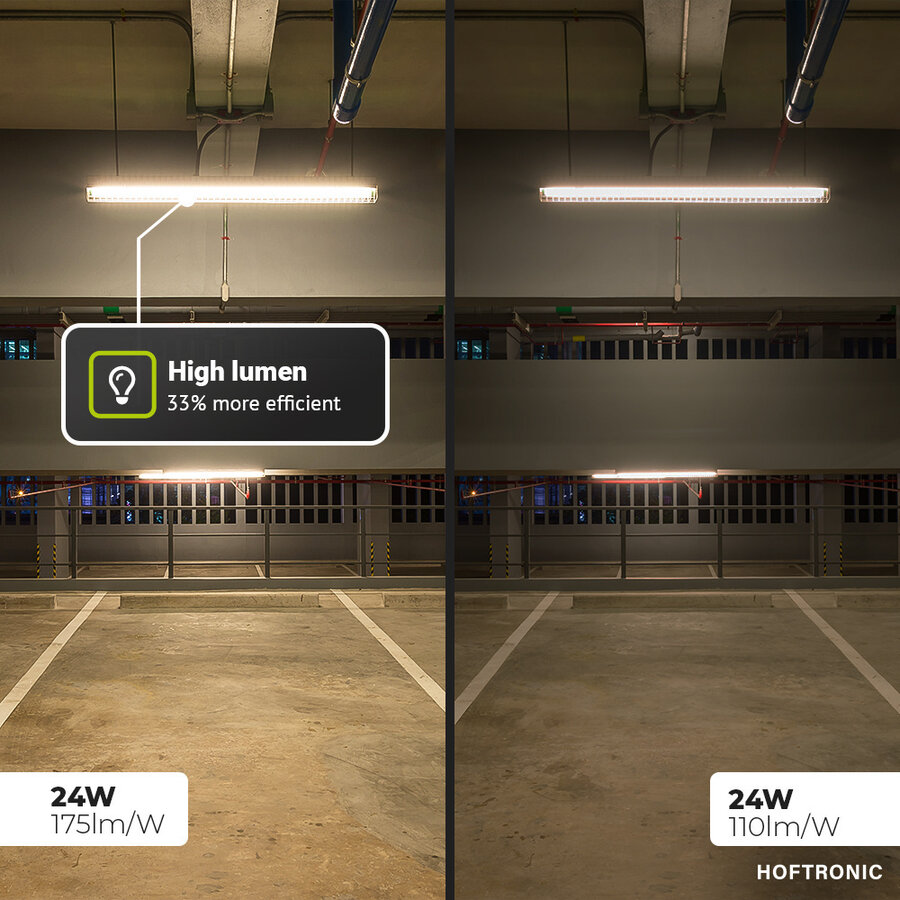 LED T8 fixture IP65 120 cm 4000K 36W 6300lm 175lm/W