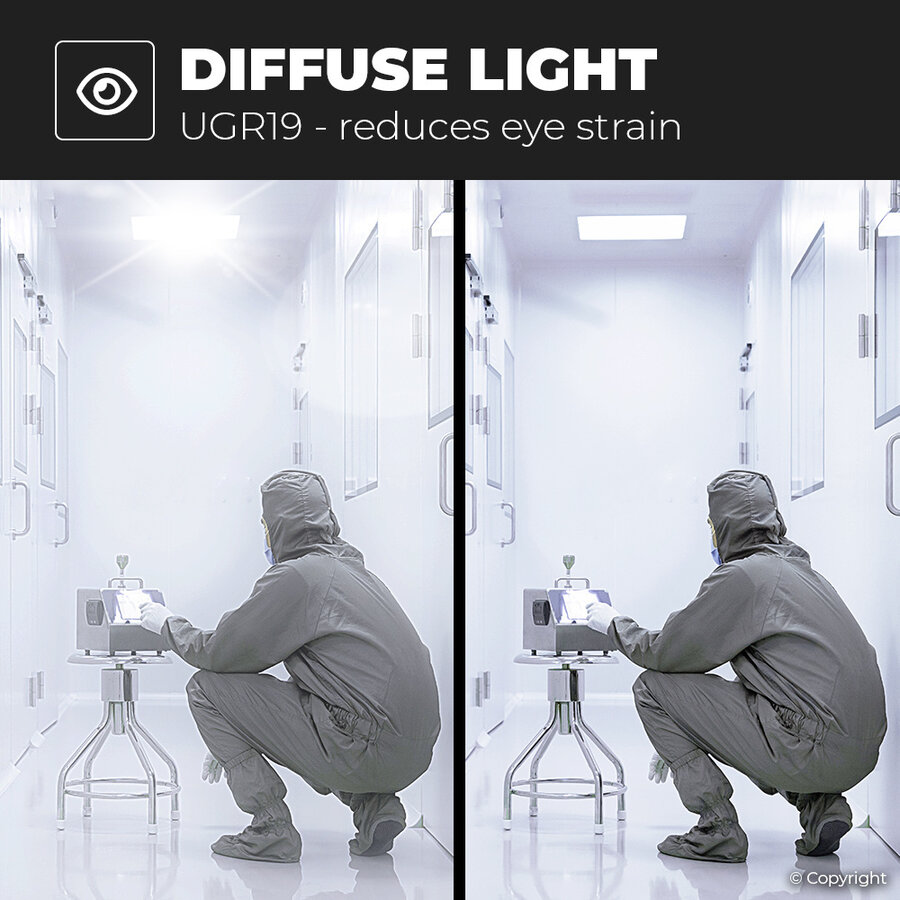 LED Panel - 60x60 cm - 40 Watt - 4000lm (100lm/W) High Lumen - 4000K