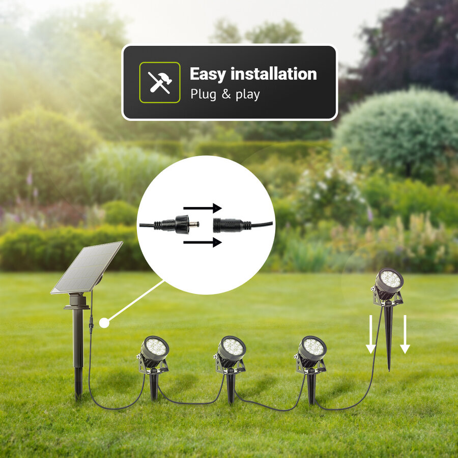 4x Troy Solar prikspots - Los zonnepaneel - IP65 waterdicht