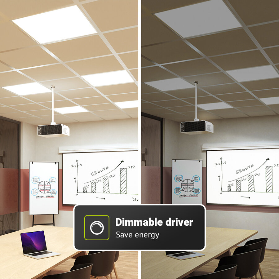 Dimmable LED Panel 60x60 cm 36 Watt 4860lm 3000K 5 year warranty