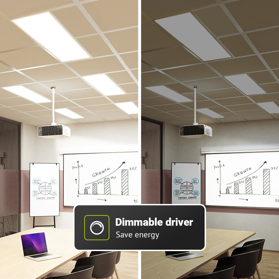 Dimmable LED Panel 30x120 cm 36 Watt 4860lm 4000K 5 year warranty