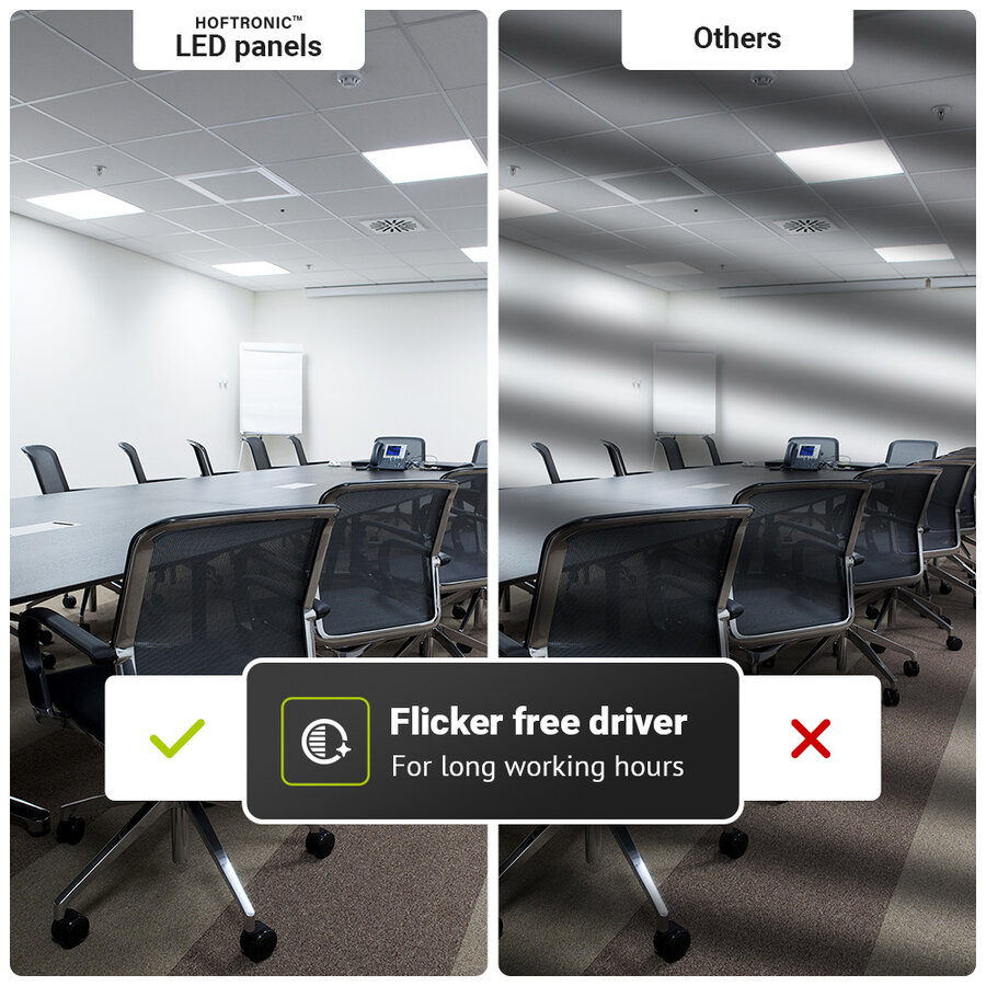 LED Panel 60x60 cm 36 Watt 4860lm 4000K 5 year warranty