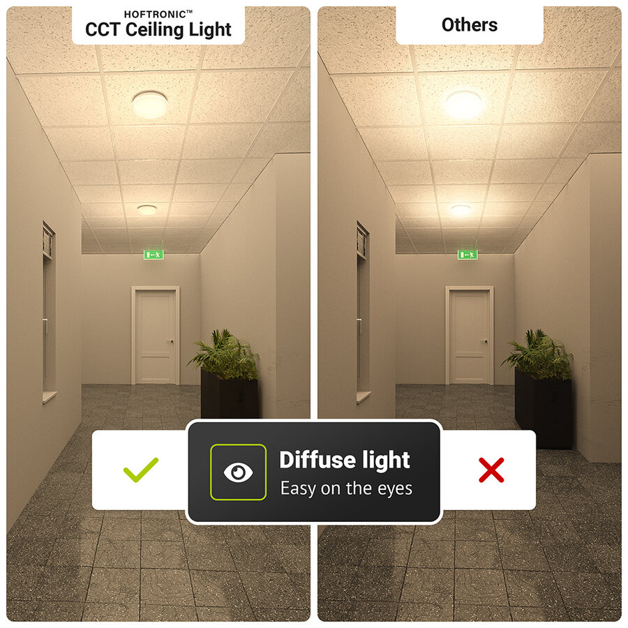 LED Ceiling light round - 36W Adjustable light colour - 3900 Lumen