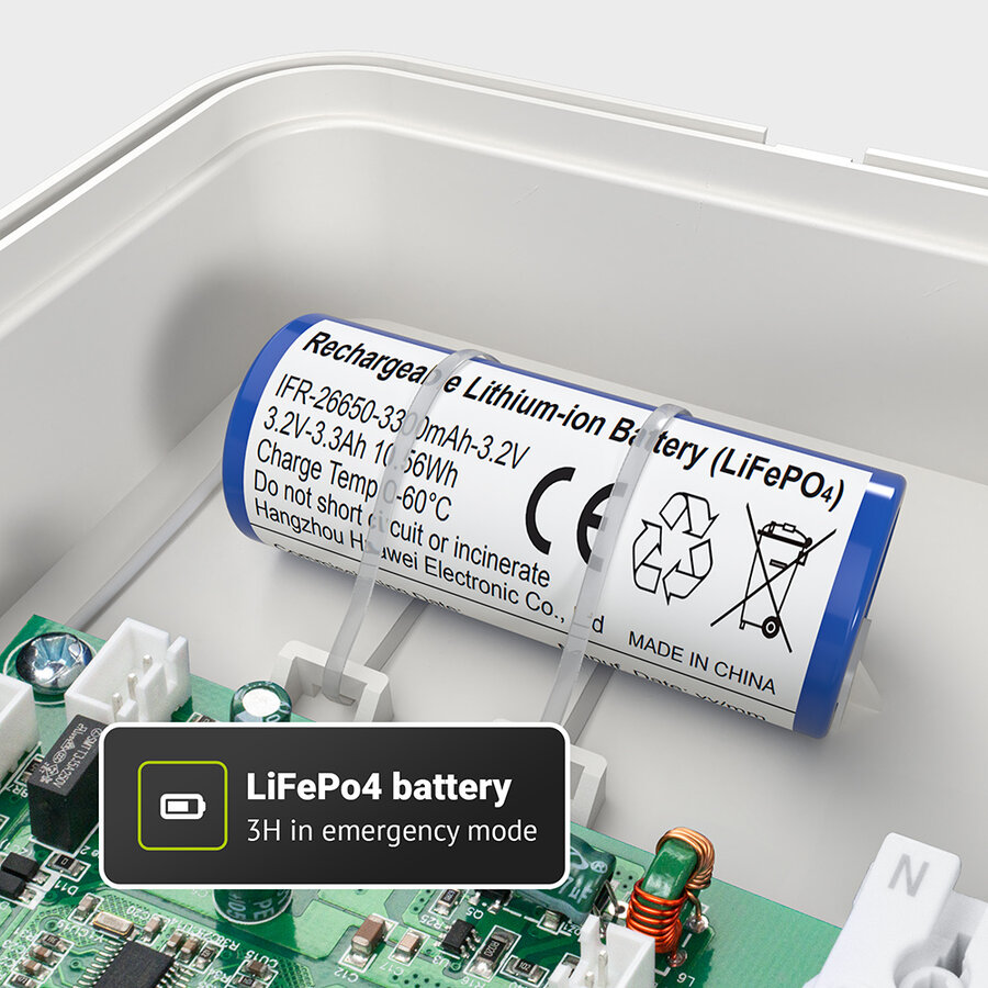 Fuga LED Emergency Mounted Downlight Square White - with Autotest