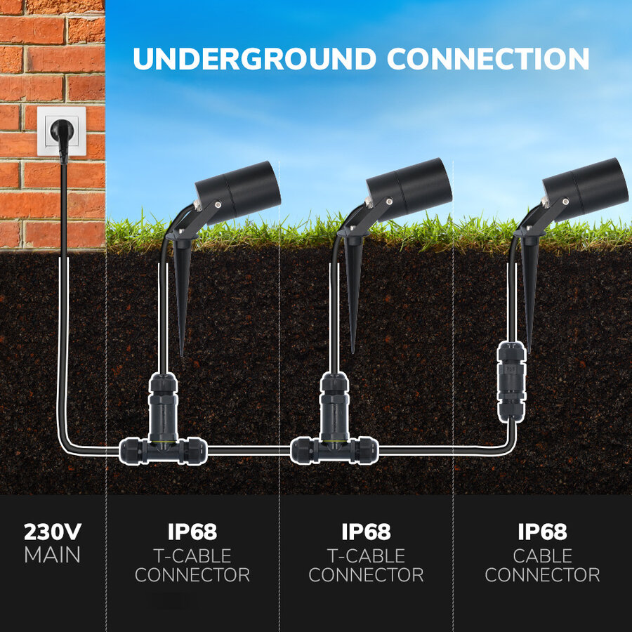 9x Spikey LED Prikspot 5 Watt 400lm 2700K zwart IP65 waterdicht