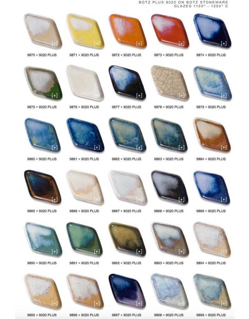 BOTZ PLUS gatavā glazūra 9020, 1050oC-1280oC - Keramserviss keramika