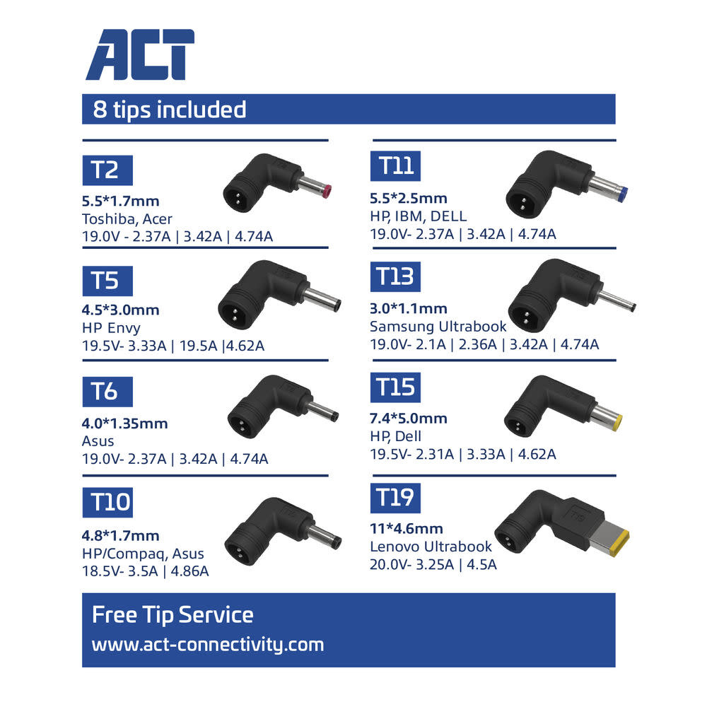 ACT compacte laptop adapter AC2060 - mijnOnderdelenhuis.nl