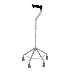 4 poot loopkruk met anatomisch handvat rechtshandig - FamilyCare