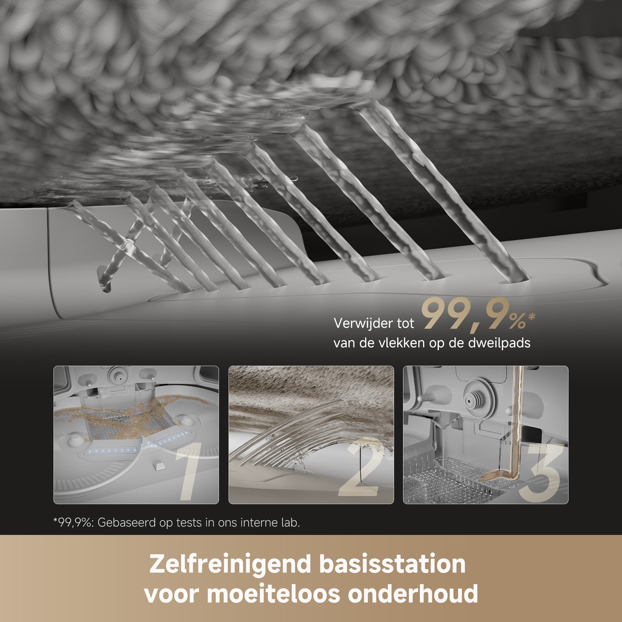 Dreame L50 Pro Ultra - Robocleaners