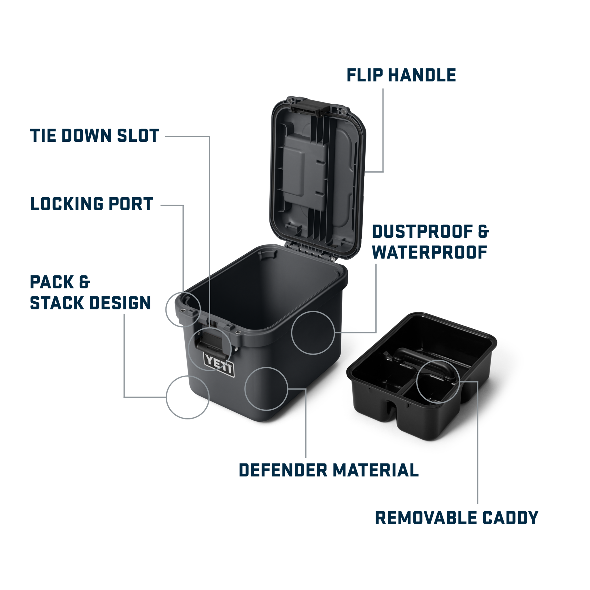 Yeti Loadout Go Box 15 Charcoal - Vuur & Rook