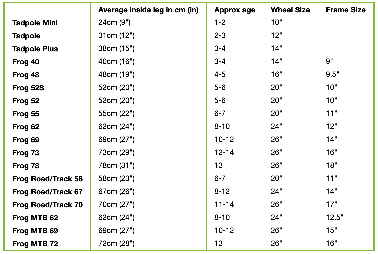 Frog Bikes Frog Track 67 - Simple Bike Store