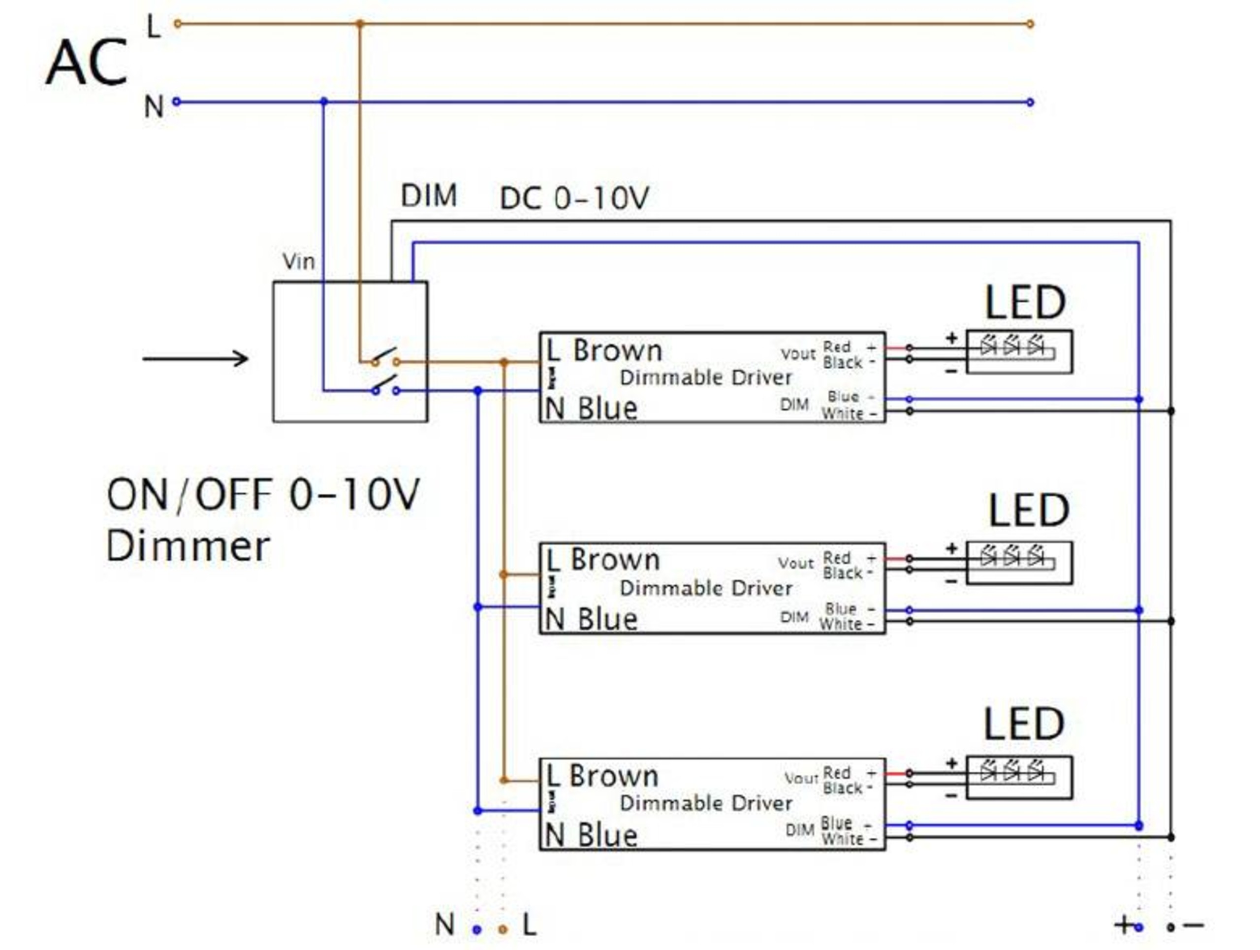 1-10V dimmer 800W met afstandsbediening voor LED panelen ...