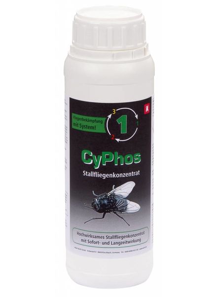 Chemische Insekten bekämpfung - jacoby-tierzucht.at