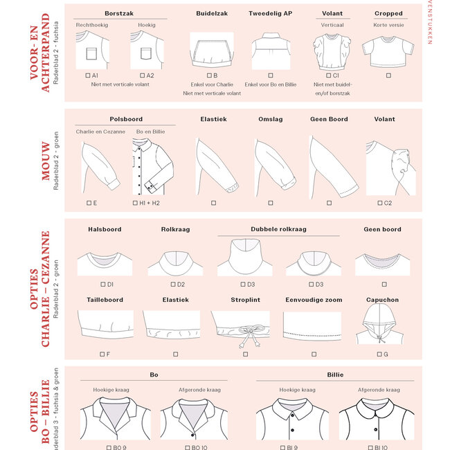 Boek De Complete Kindergarderobe - De Stoffenkamer