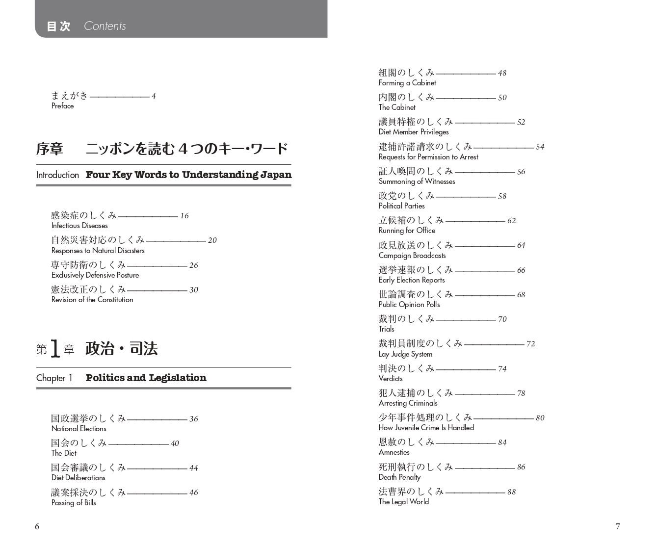 [BILINGUAL] NIHON NO SHIKUMI - JPT EUROPE LTD T/A JP BOOKS