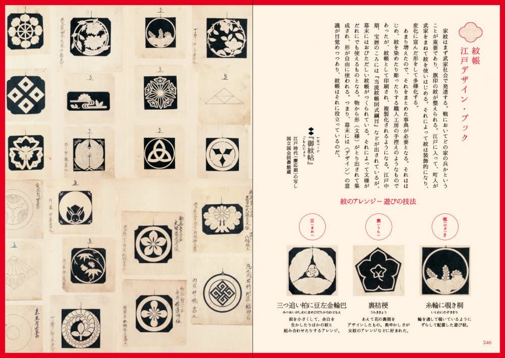 Japanese Decoration and Pattern - JPT EUROPE LTD T/A JP BOOKS