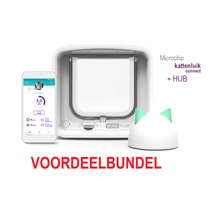 Een kattenluik met chip bestellen doet u bij ons - Kattenluiken.nl