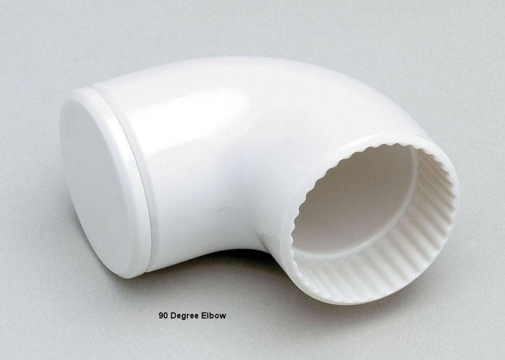 Modular plastic wall bracket system - Homecare Webshop