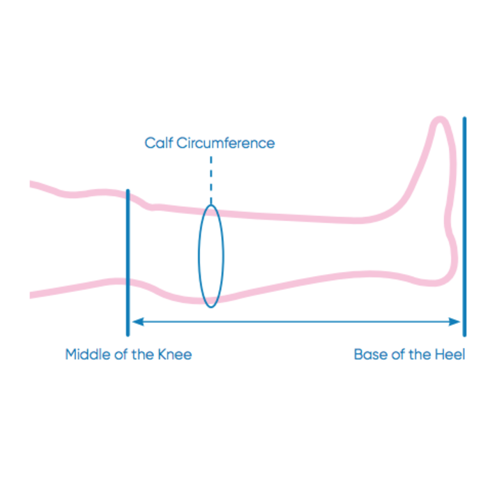 Achetez Repose® - Heel Protectors Plus 1 paire + pompe - Soins à ...